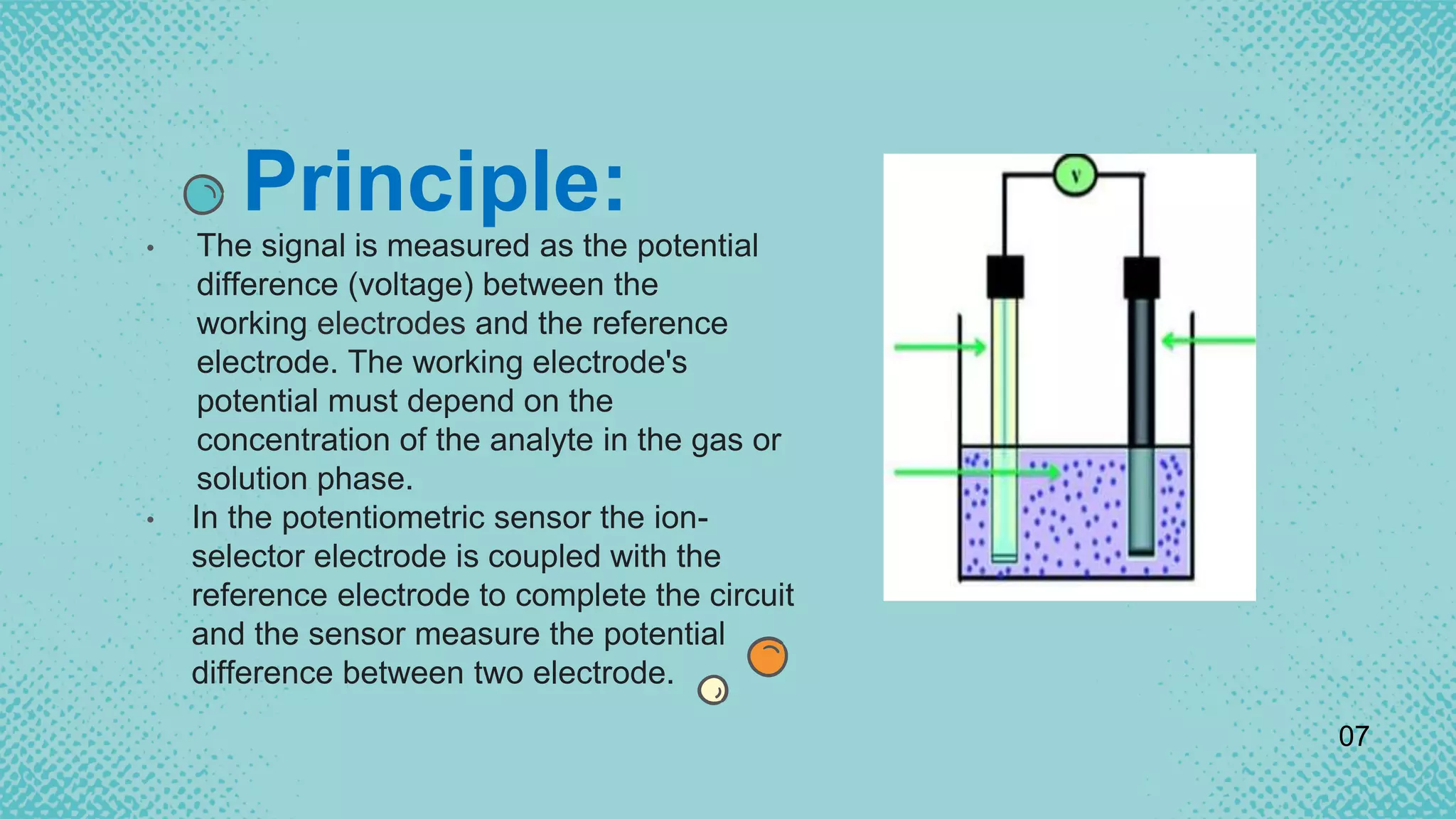 potentiometric sensor.pptx