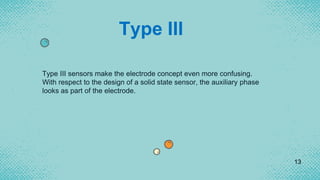 potentiometric sensor.pptx