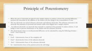 potentiometric titration ^.pptx