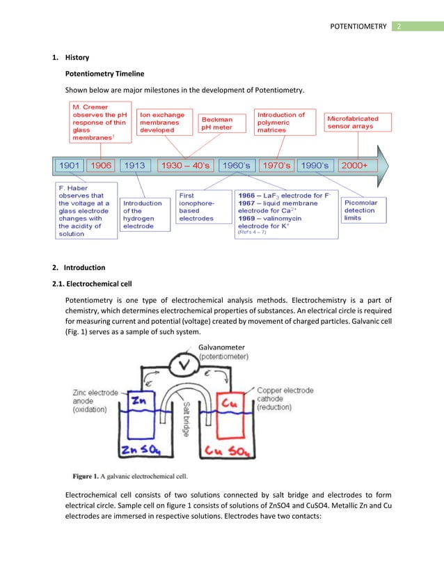 Potentiometry | DOCX