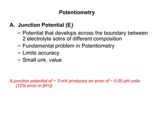 Potentiometry | PPT
