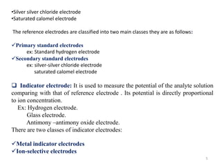 Potentiometry | PPTX