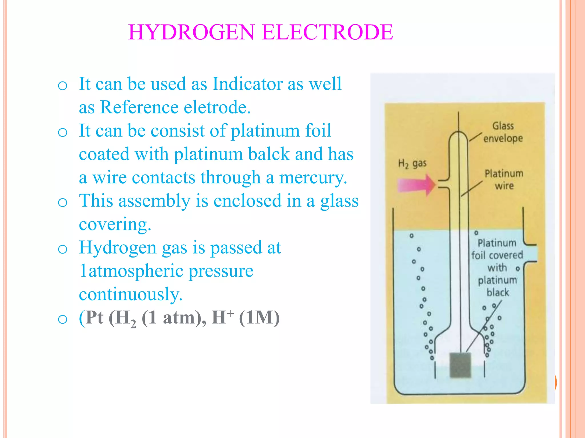 Potentiometry | PPTX