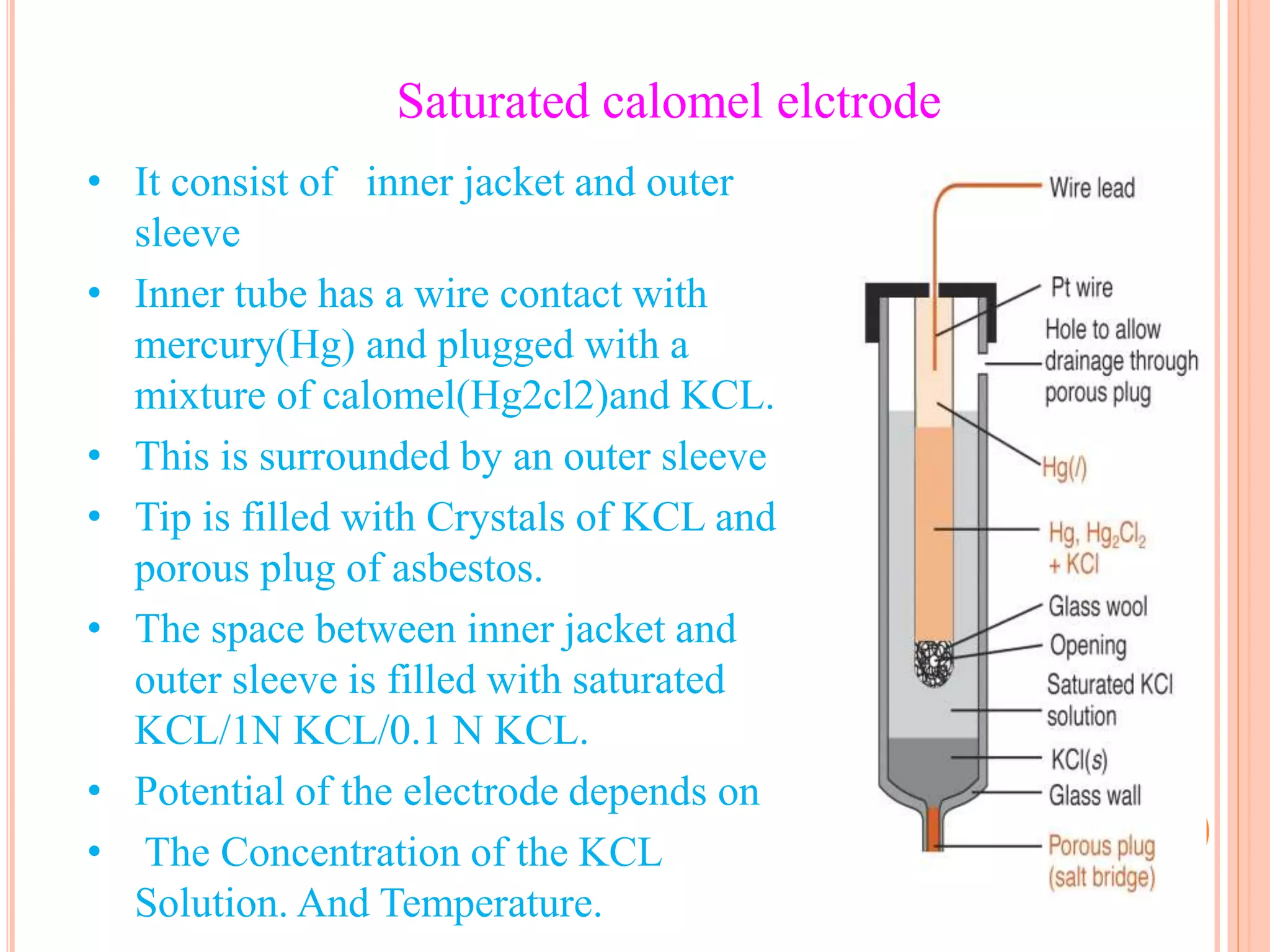 Potentiometry | PPTX
