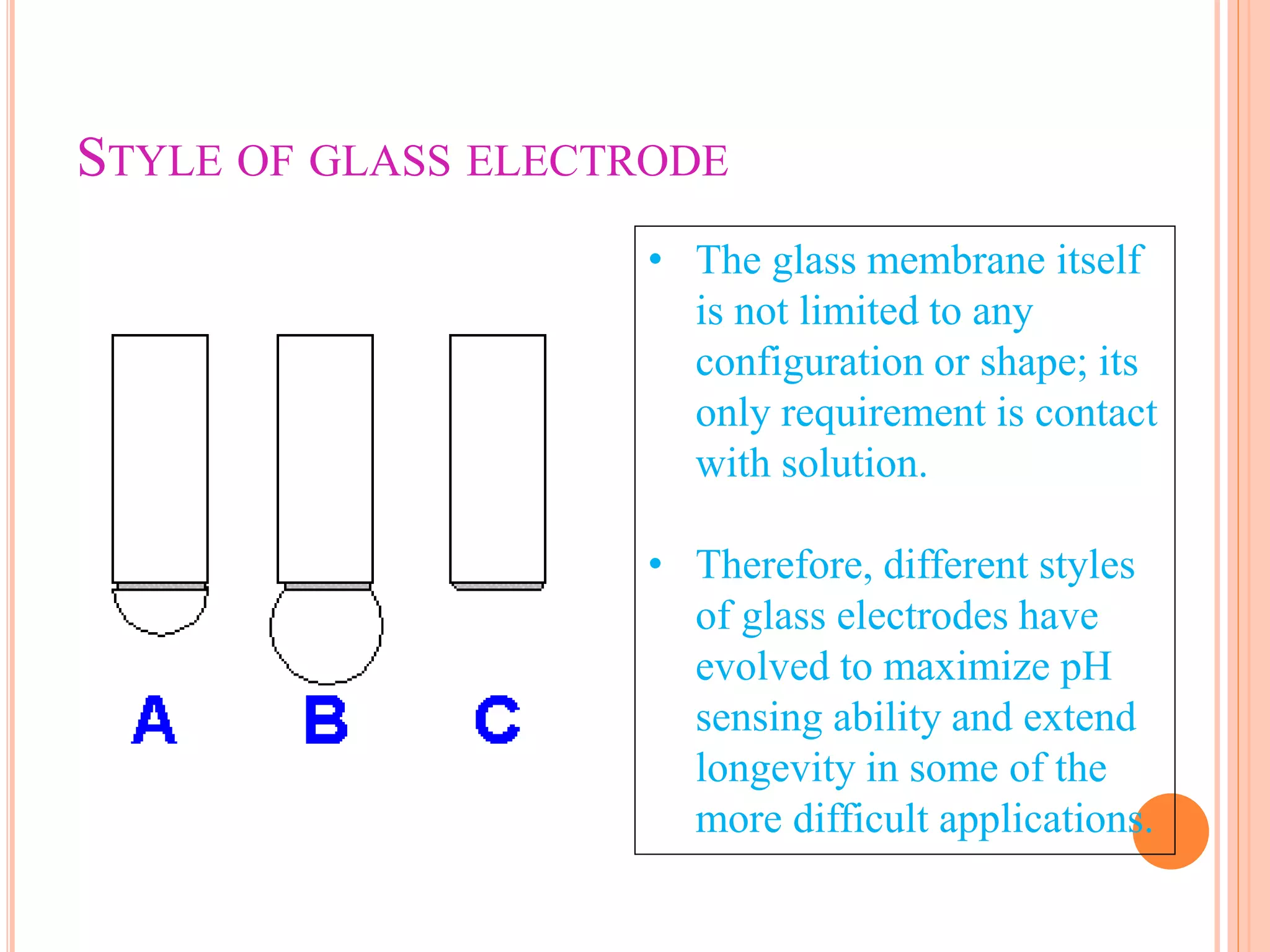 Potentiometry | PPTX