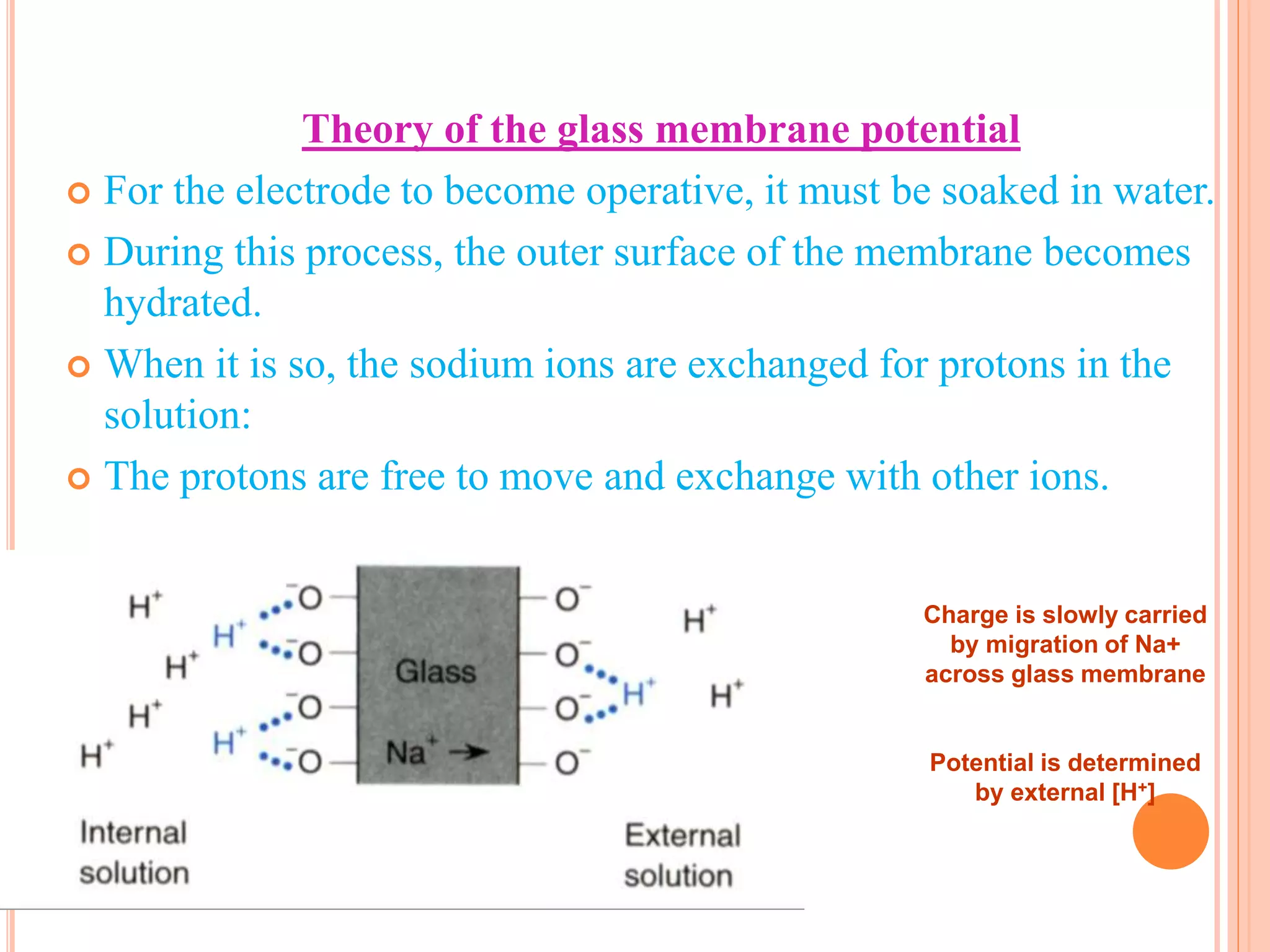 Potentiometry | PPTX