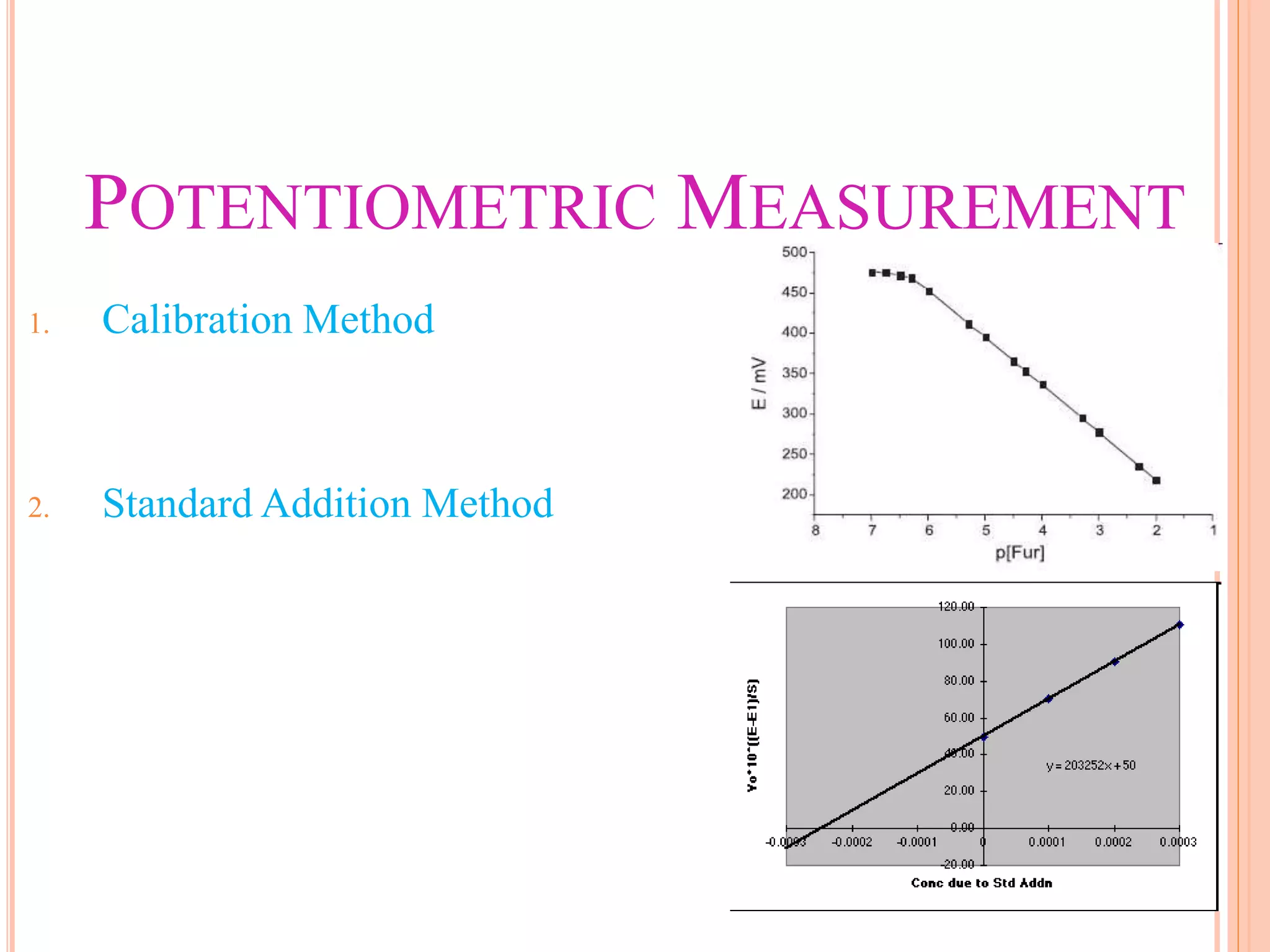 Potentiometry | PPTX