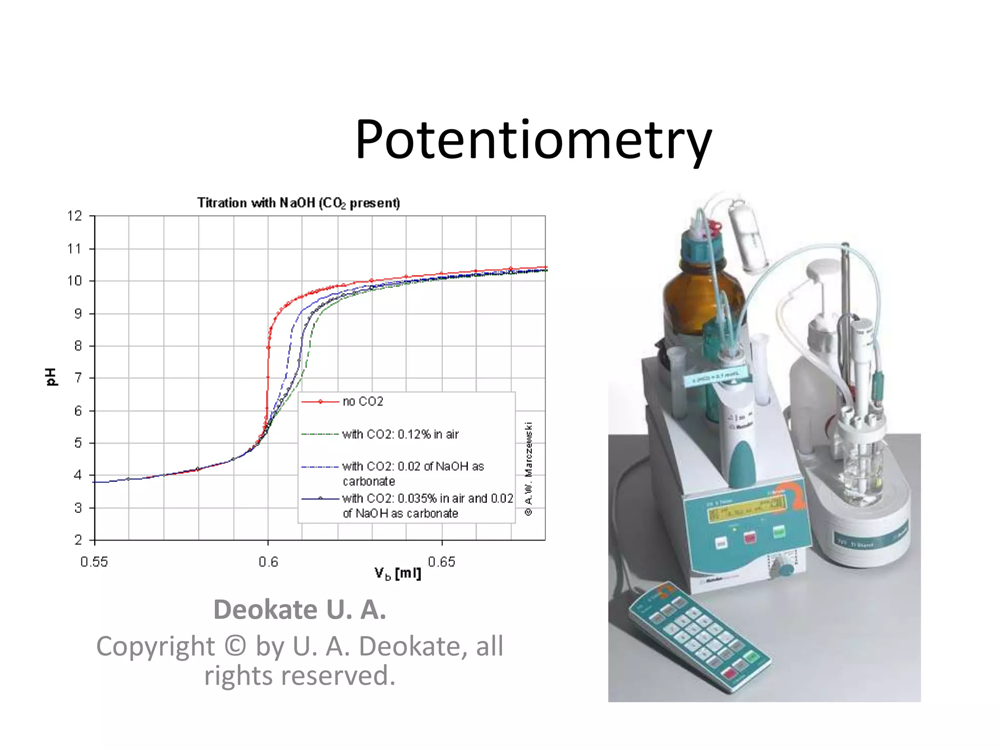 Potentiometry | PPTX