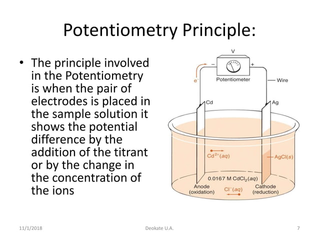 Potentiometry | PPTX
