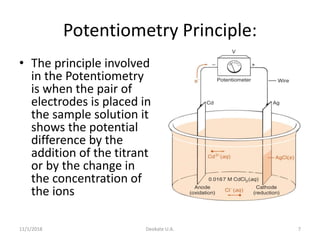 Potentiometry | PPT