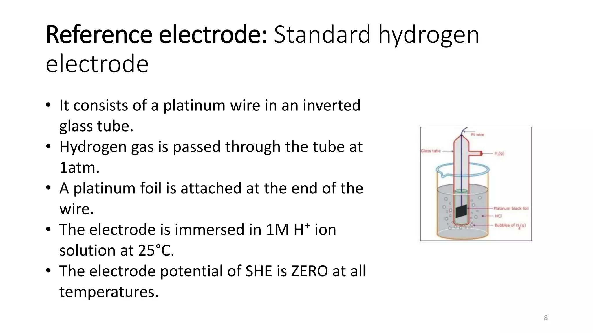 Potentiometry | PPTX