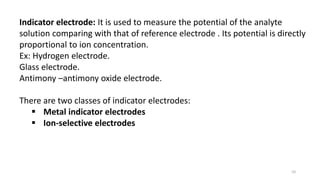 Potentiometry | PPTX