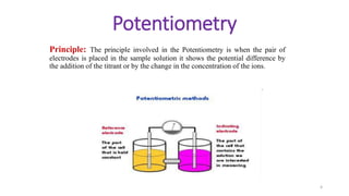 Potentiometry | PPTX