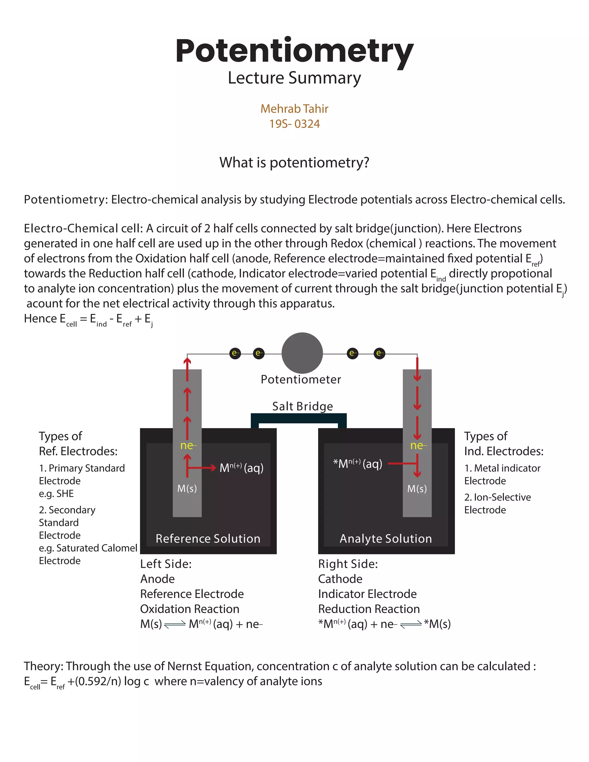potentiometry and it's use in titrations.pdf | Chemistry | Science