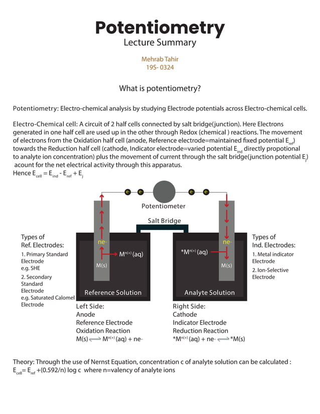 potentiometry and it's use in titrations.pdf | Chemistry | Science