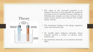 Potentiometry.pptx