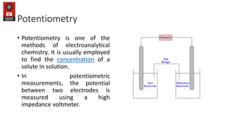 Potentiometry.pptx