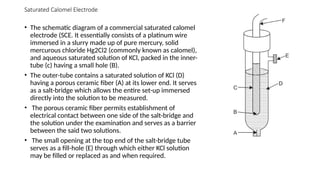 Potentiometry titration bpharm 1 semister | PPT