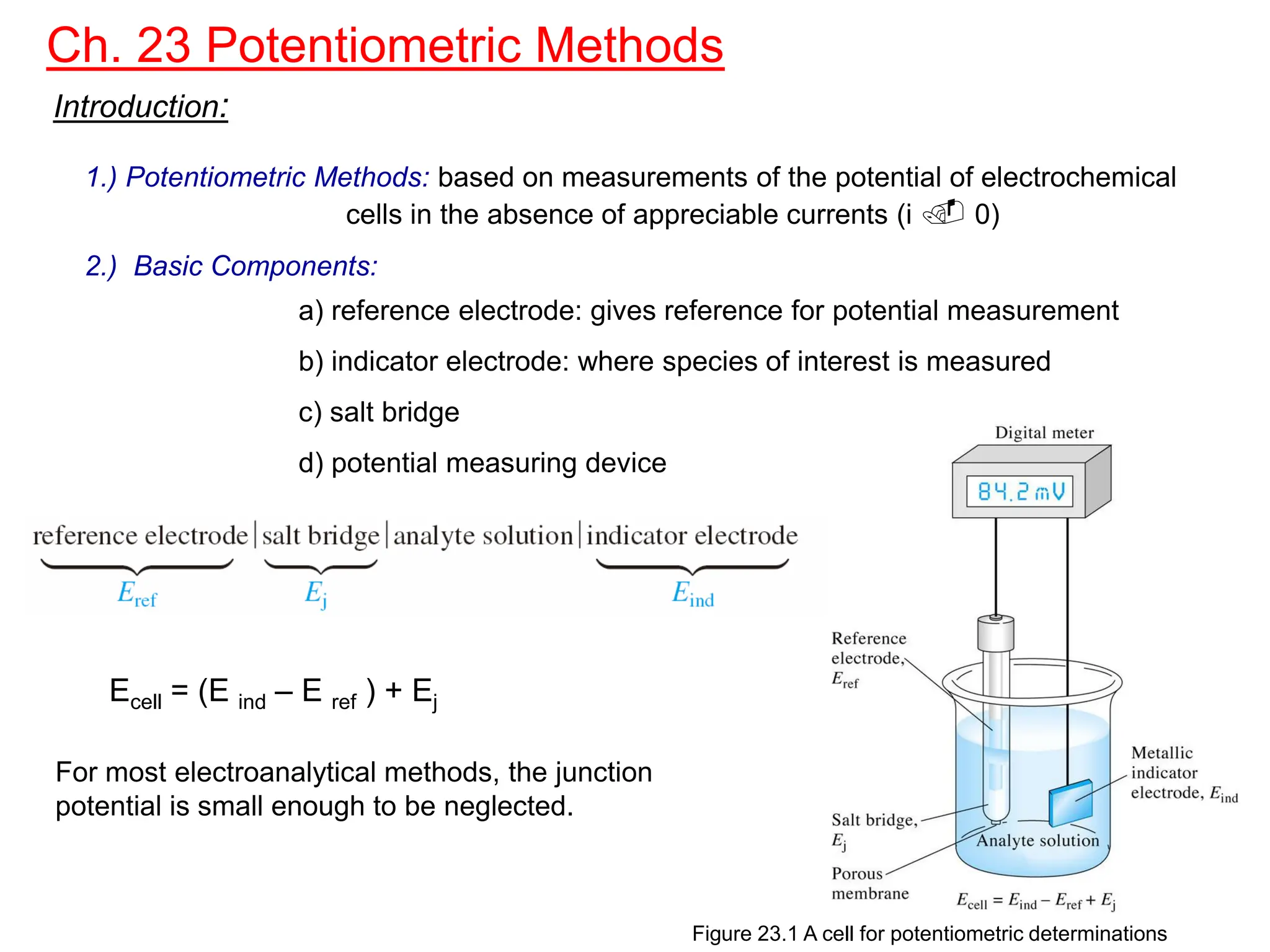 potentiometry, Basic components,based on measurement of the potential ...