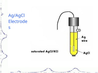 Potentiometry analysis METHODSCHEMISTRY 2021.pptx
