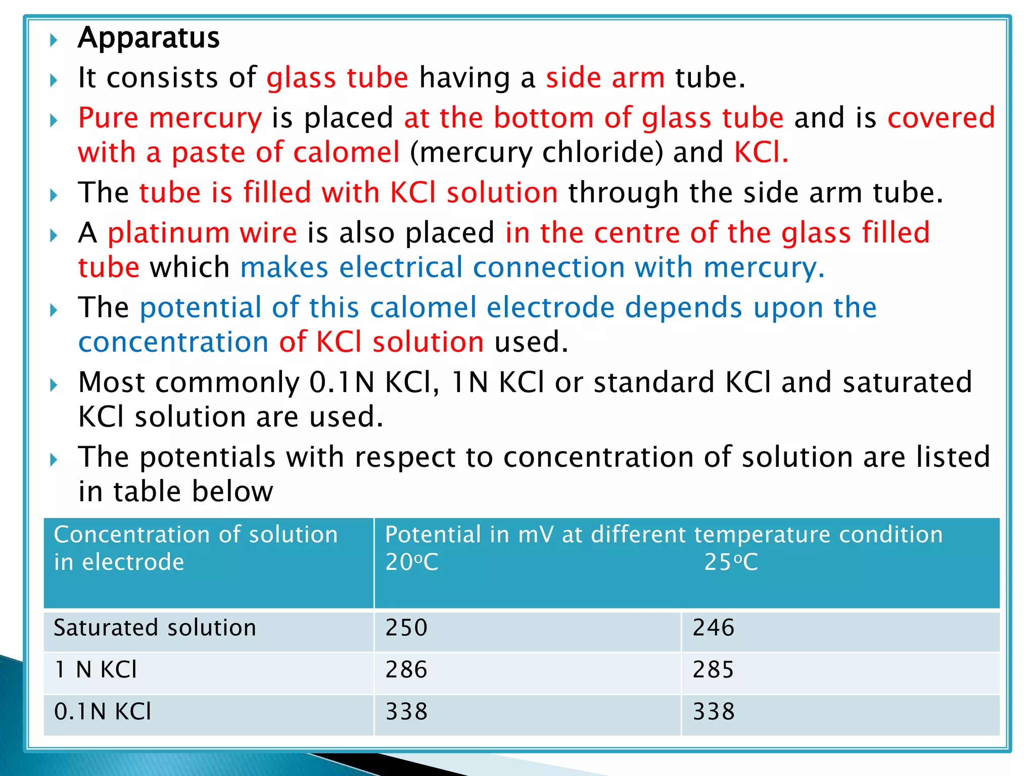 Potentiometry Electrochemical Cell Construction And Working Of