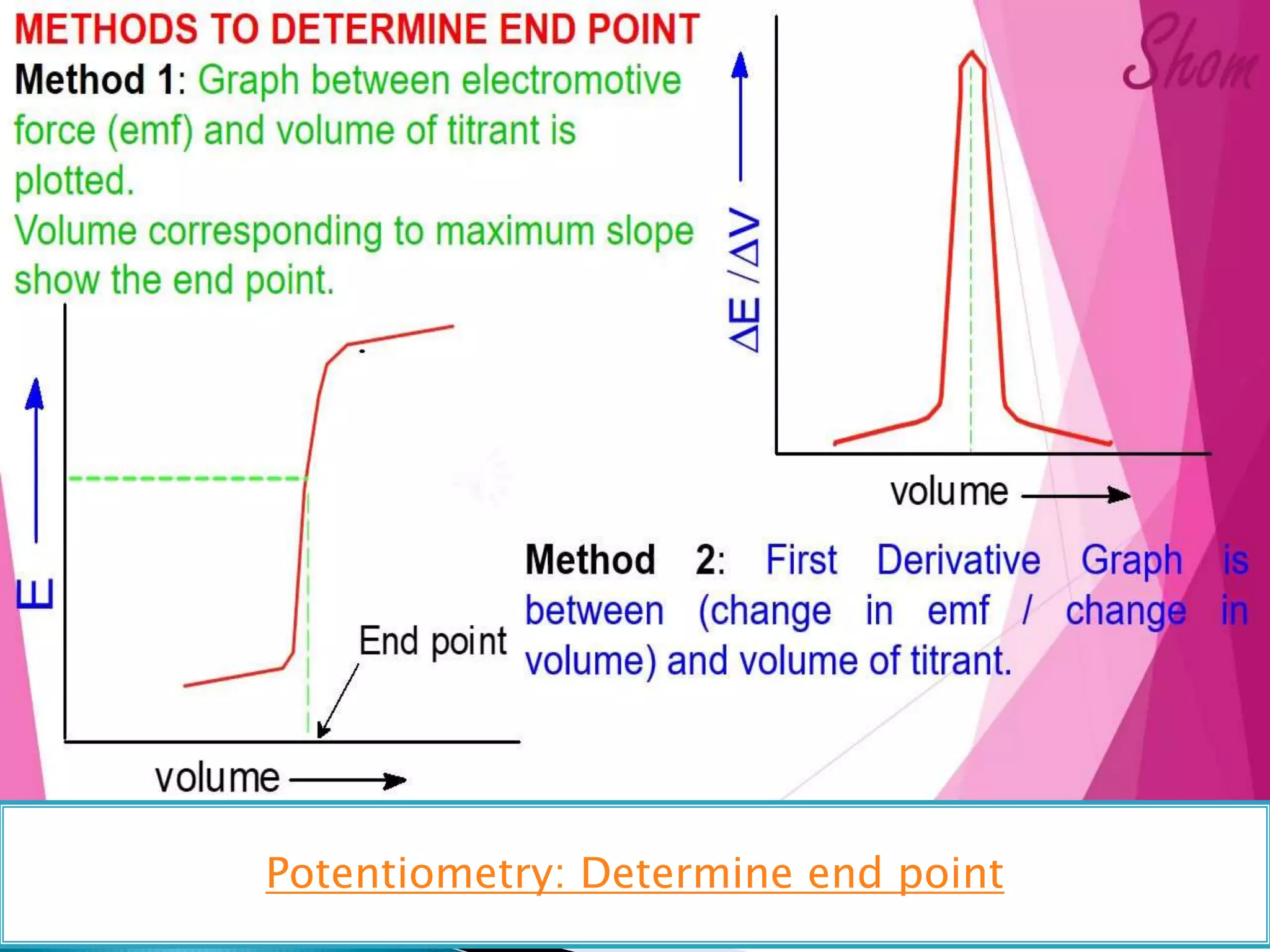 Potentiometry, Electrochemical cell, construction and working of ...