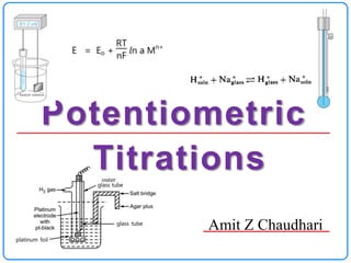 Potentiometry_ Pharmaceutical Analysis.pptx