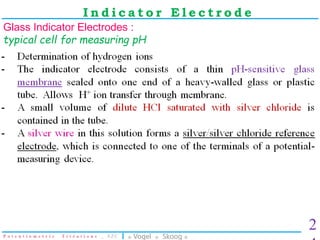 Potentiometry_ Pharmaceutical Analysis.pptx