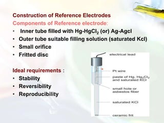 Potentiometry ppt | PPTX
