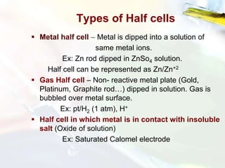 Potentiometry ppt | PPTX