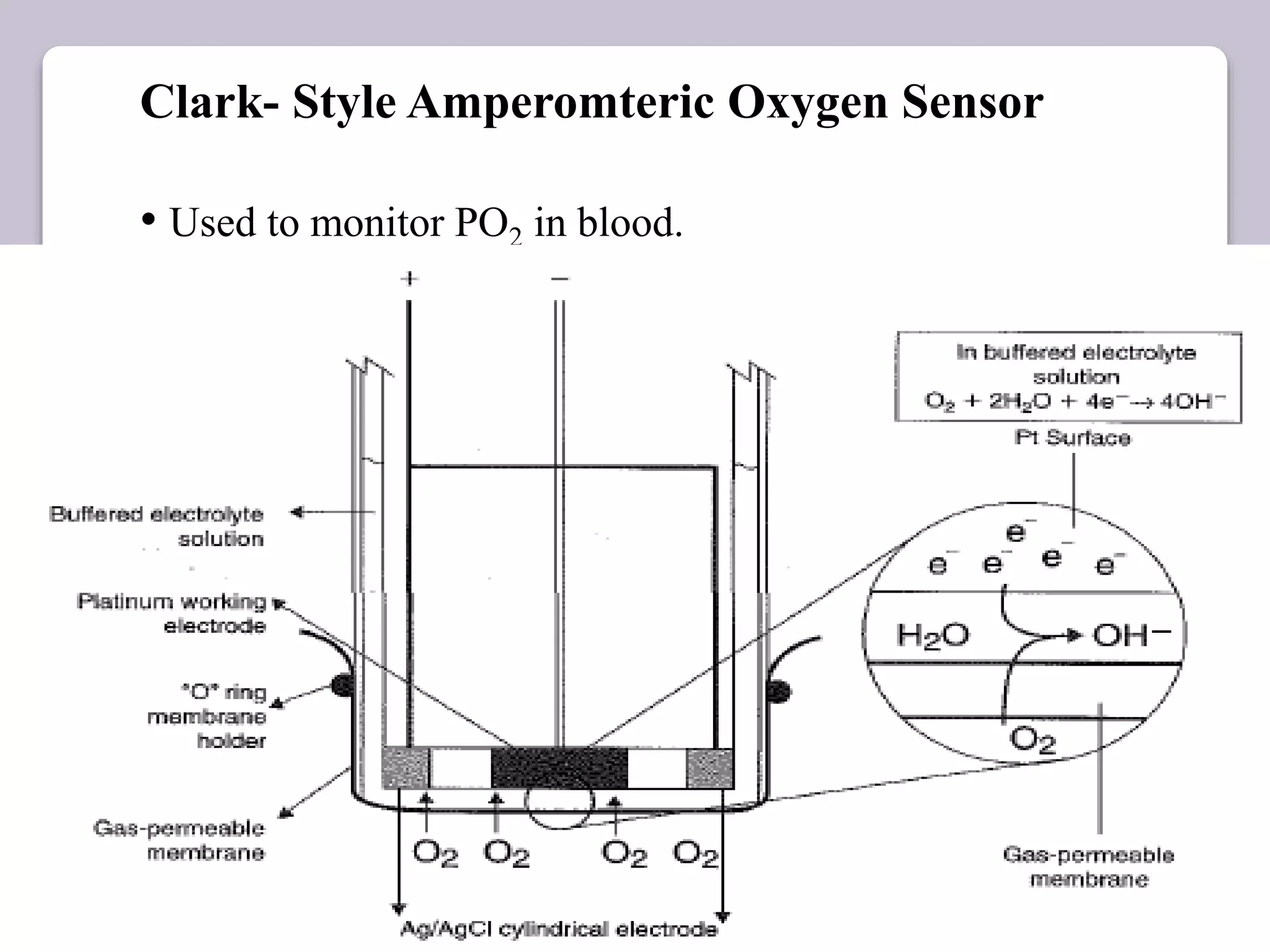 Potentiometry, voltamemtry and conductometry | PPTX