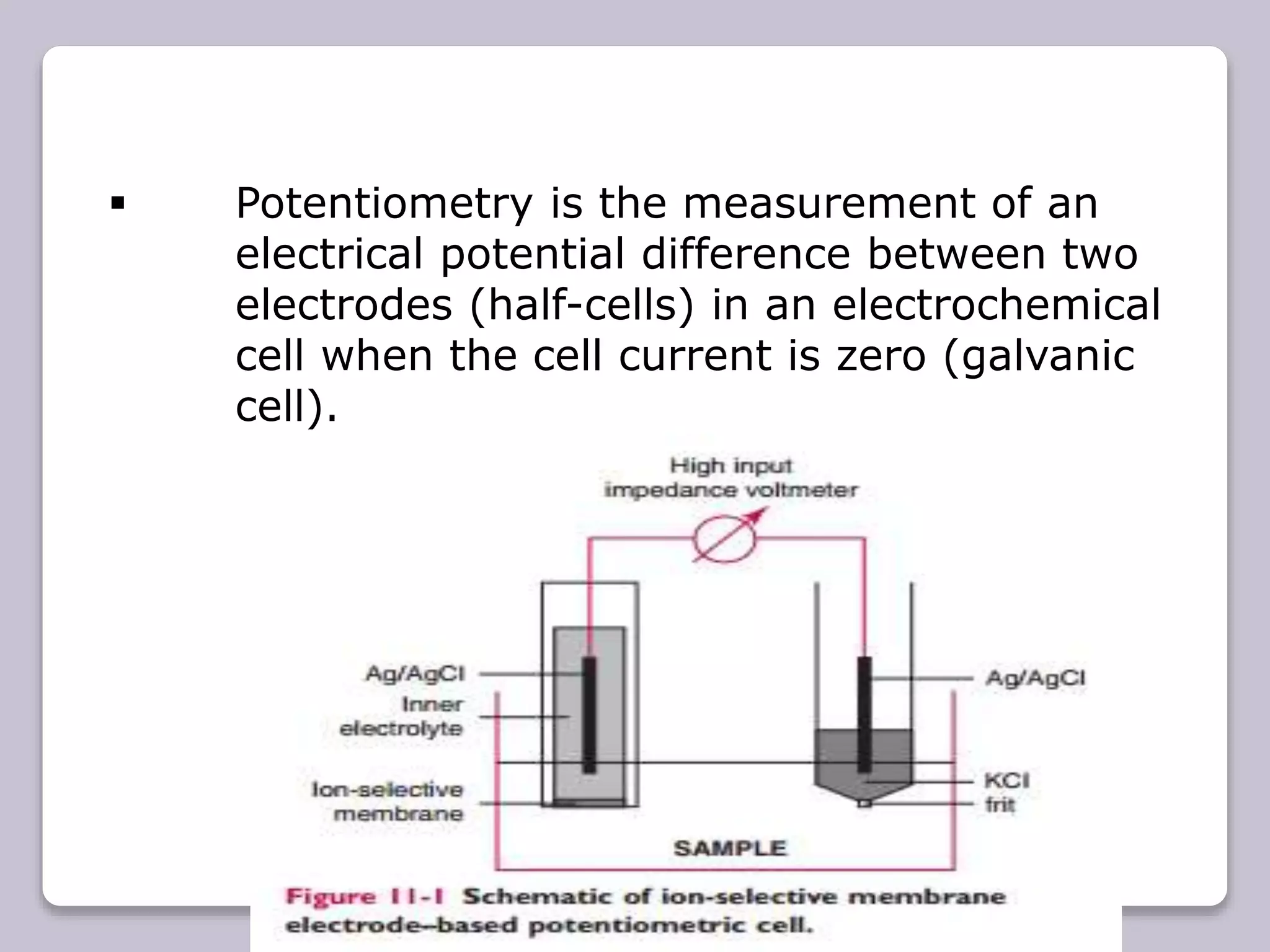 Potentiometry, voltamemtry and conductometry | PPTX
