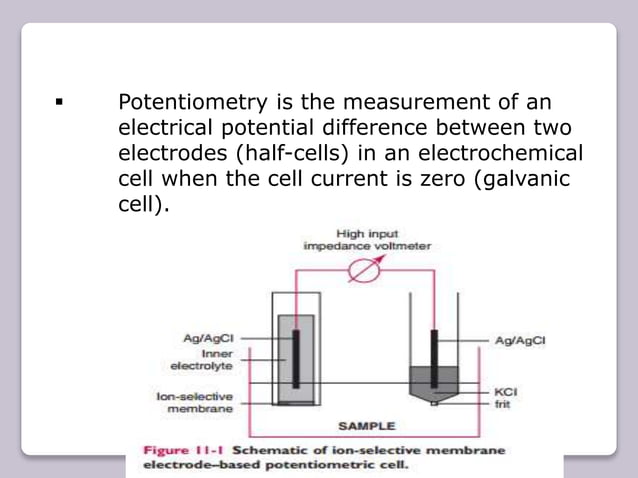 Potentiometry, voltamemtry and conductometry | PPTX