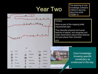 Thinking about core knowledge in primary geography | PPT