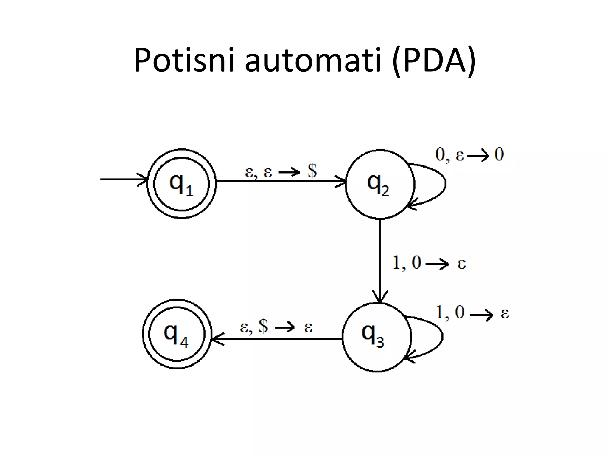 Potisni automati seminar | PPT