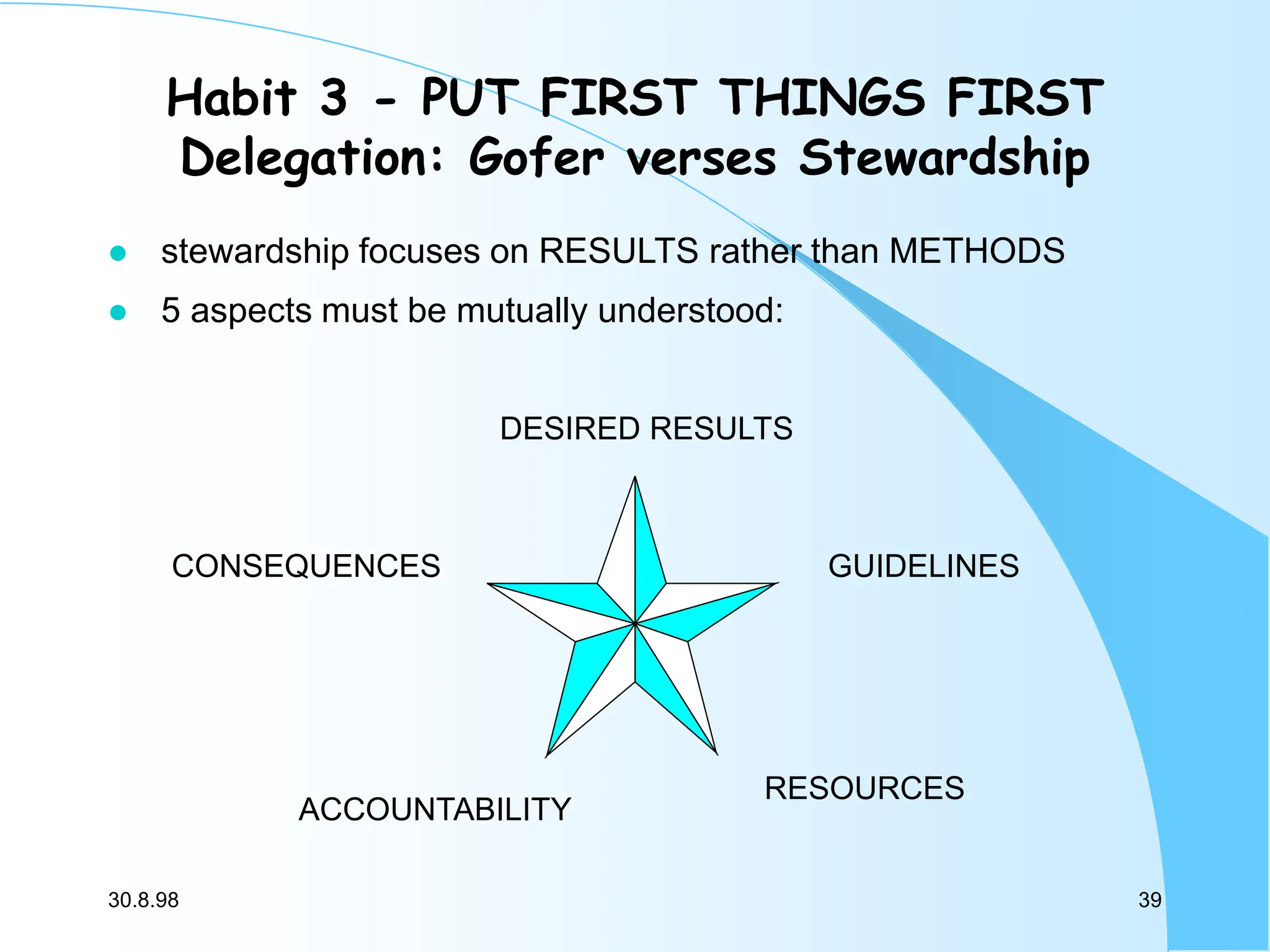 Stephen R.covey 7 habits of highly effective people | PPT