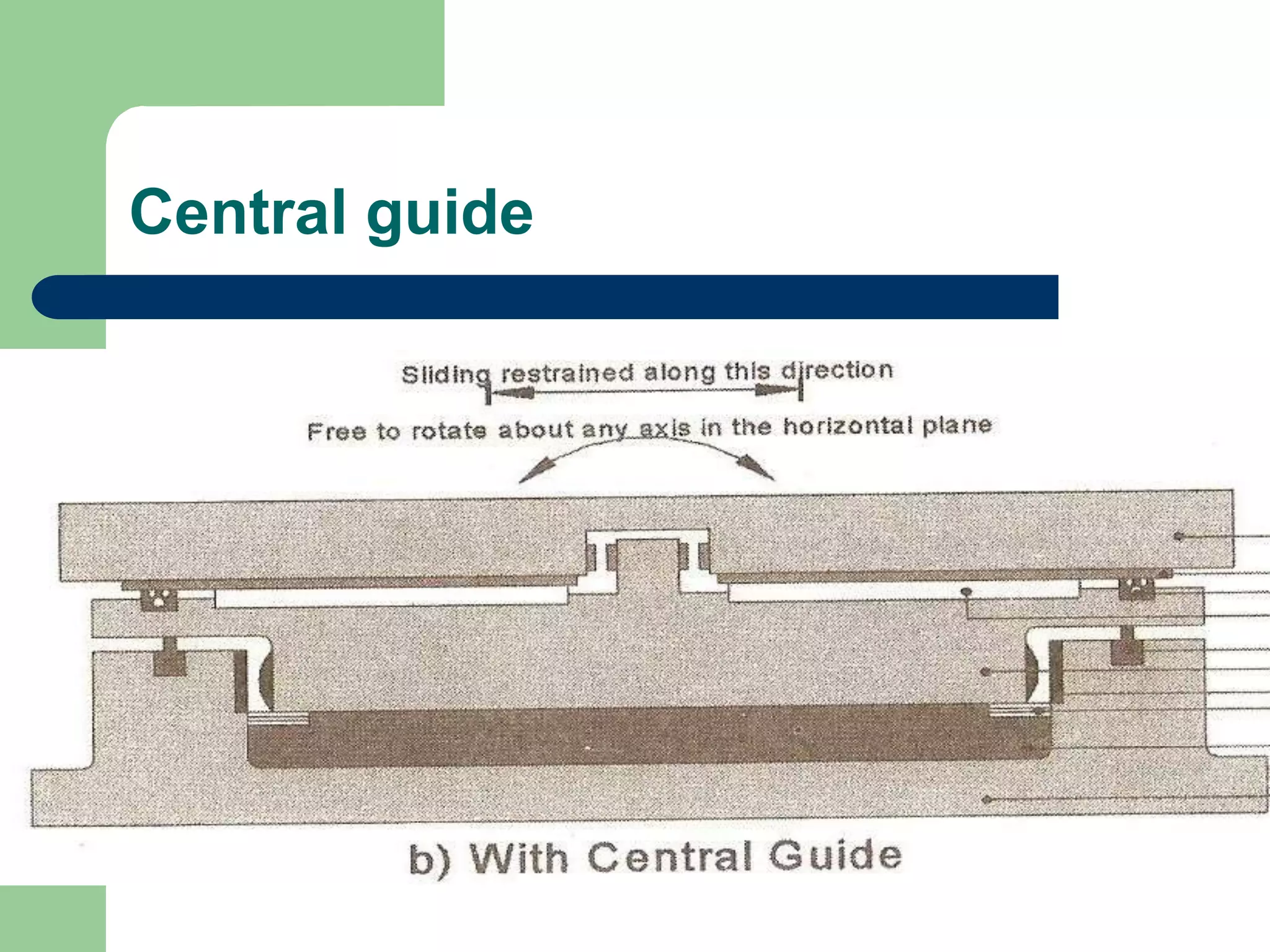 POT PTFE BEARING (BRIDGE BEARING) | PPT