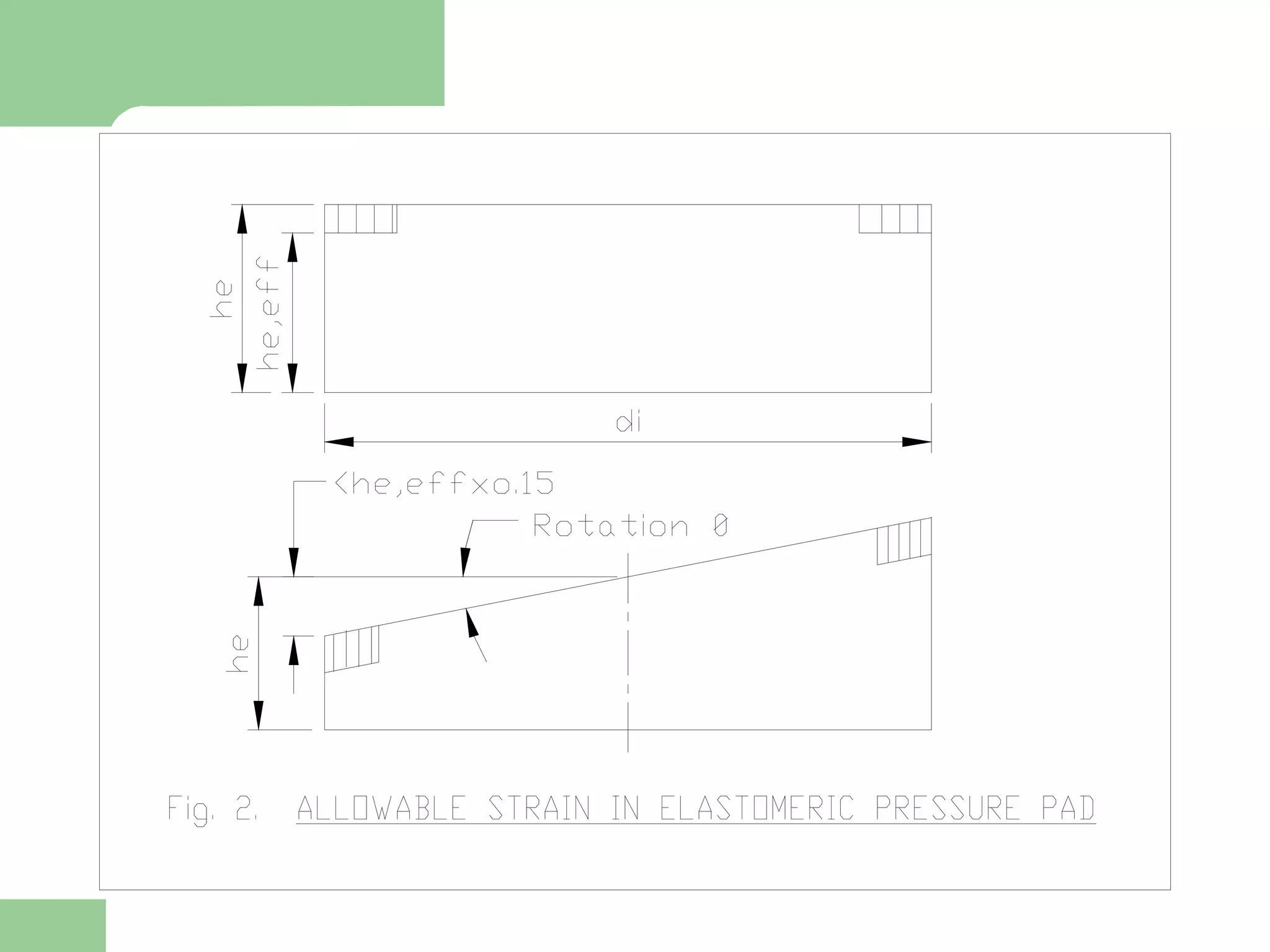POT PTFE BEARING (BRIDGE BEARING) | PPT