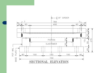 POT PTFE BEARING (BRIDGE BEARING) | PPT