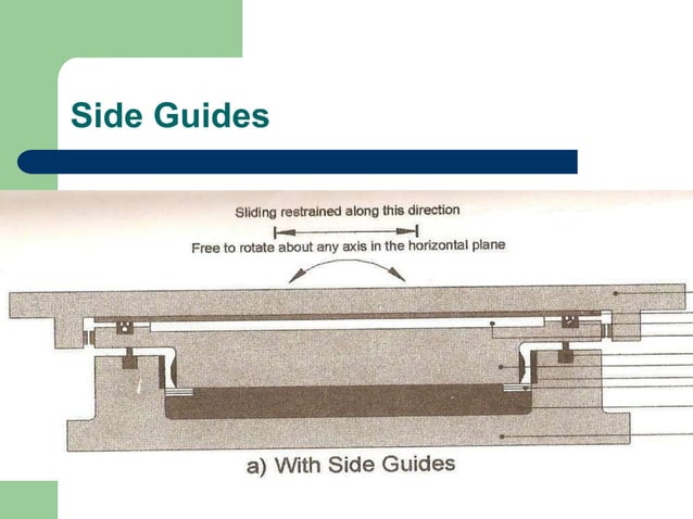 POT PTFE BEARING (BRIDGE BEARING) | PPT