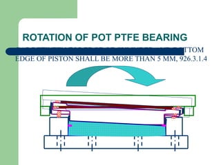 POT PTFE BEARING (BRIDGE BEARING) | PPT