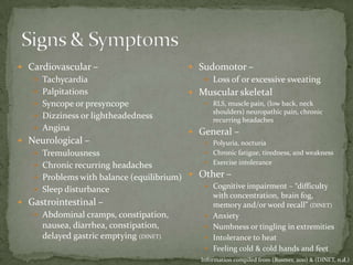 Pots Awareness | PPTX