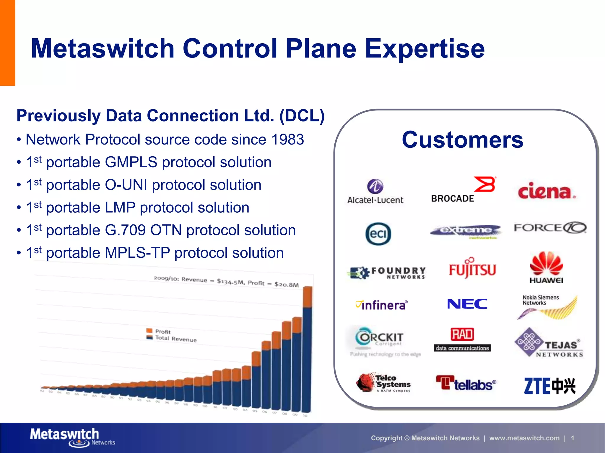 Multi-layer Control Plane | PPTX