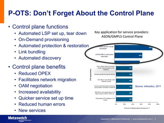 Multi-layer Control Plane | PPT