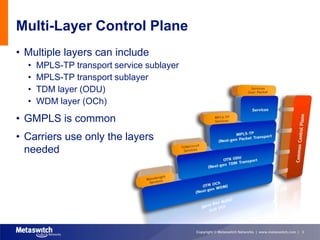 Multi-layer Control Plane | PPT