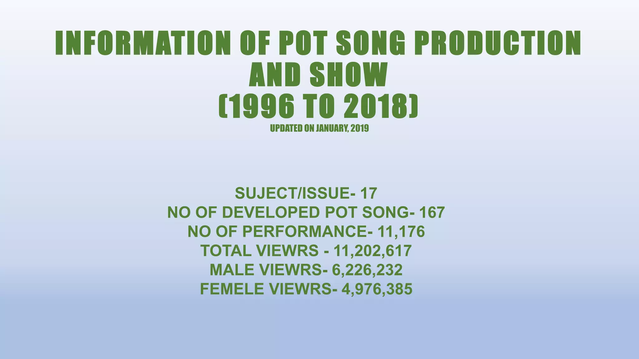 Pot song as a tool of development communication | PPTX | Religious ...