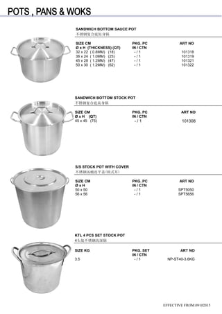 POTS, PANS AND WOKS | PDF