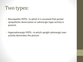 POTS Syndrome..pptx