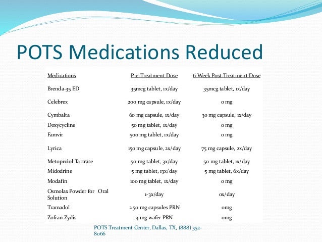 POTS Treatment Center - Case Study - POTS Recovery