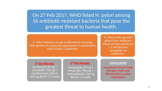 Potassium Competitive Acid Blockers (PCAB).pptx